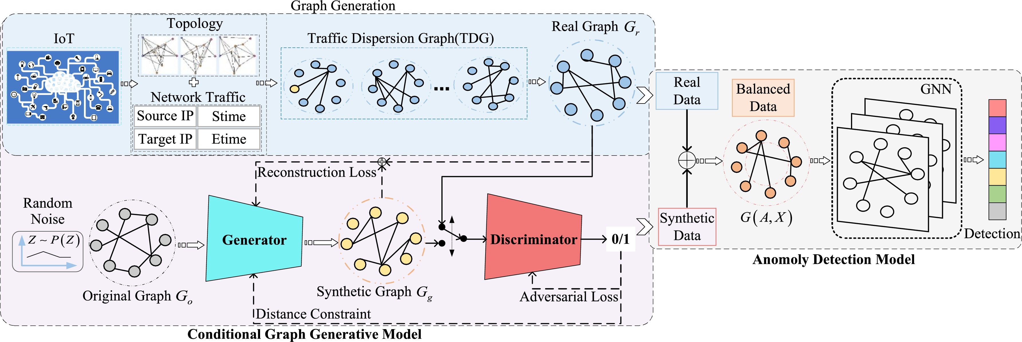 Zijian Li (李梓健) - Homepage